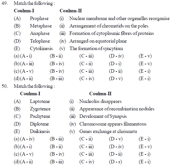 NEET UG Biology Cell Cycle and Cell Divisions MCQs, Multiple Choice ... NEET UG Biology Cell Cycle and Cell Divisions MCQs, Multiple Choice ...